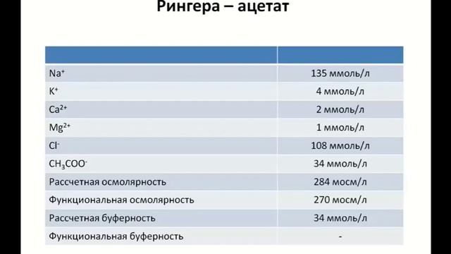 Три поколения буферных кристаллод р-ров Афончиков В.С.