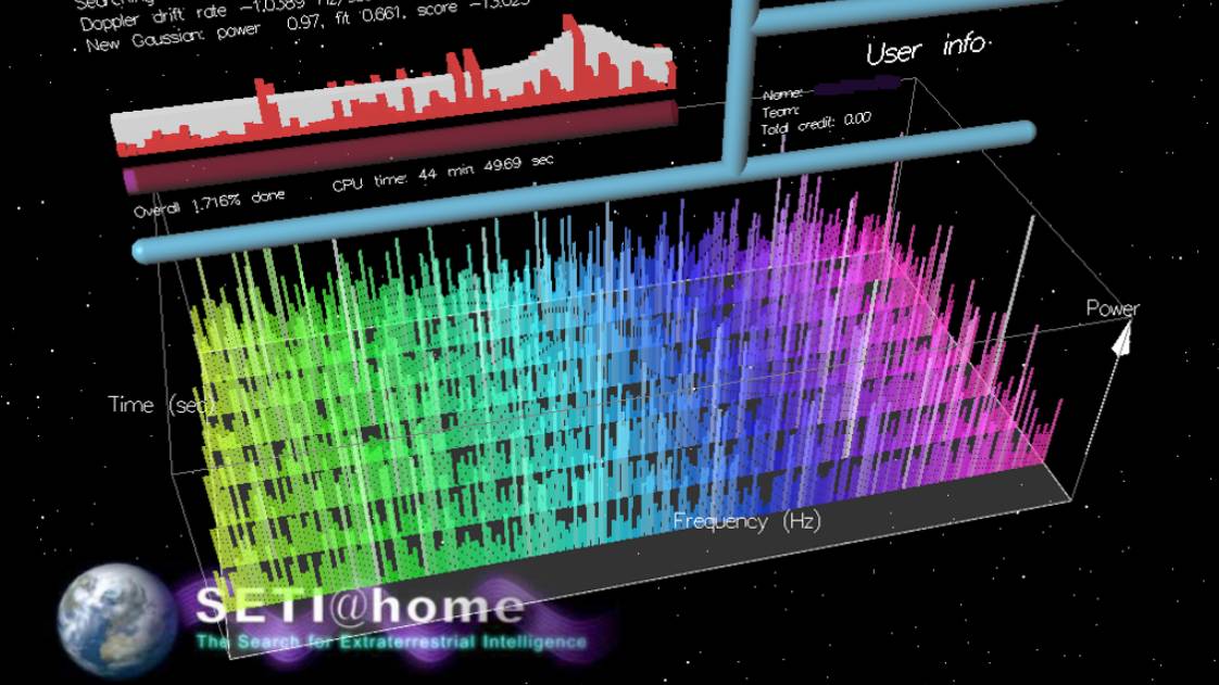 О поиске внеземных цивилизаций