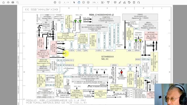 02 Описание подсистемы электропитания платы БАГЕТ-ПЛК1-01 (Мощевикин А.П., ПетрГУ)
