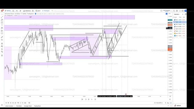 7.4.3 Easy enigma example