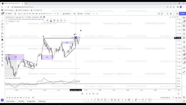 7.1.6 Jorney through GJ