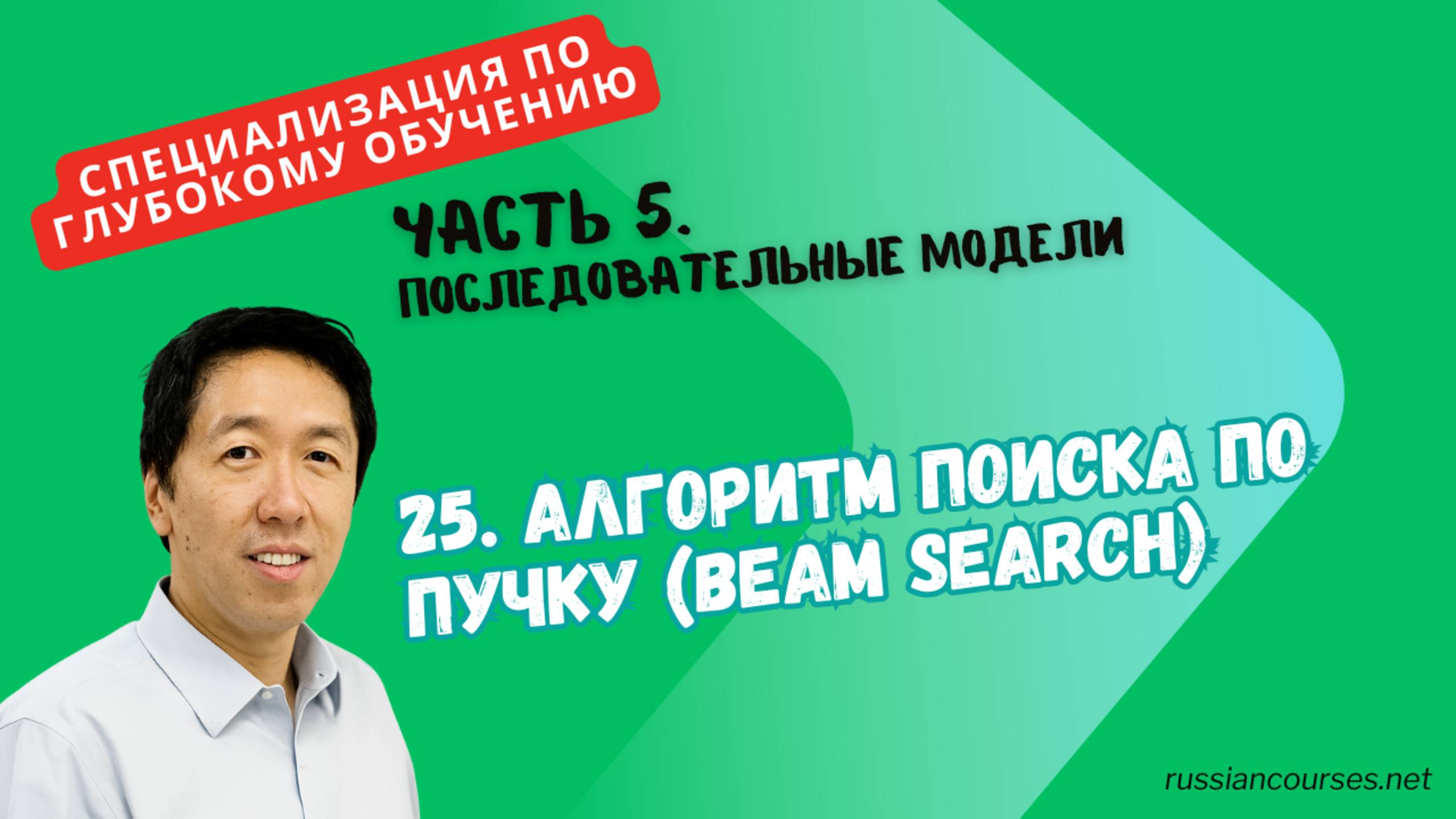 25. Алгоритм поиска по пучку (Beam Search)