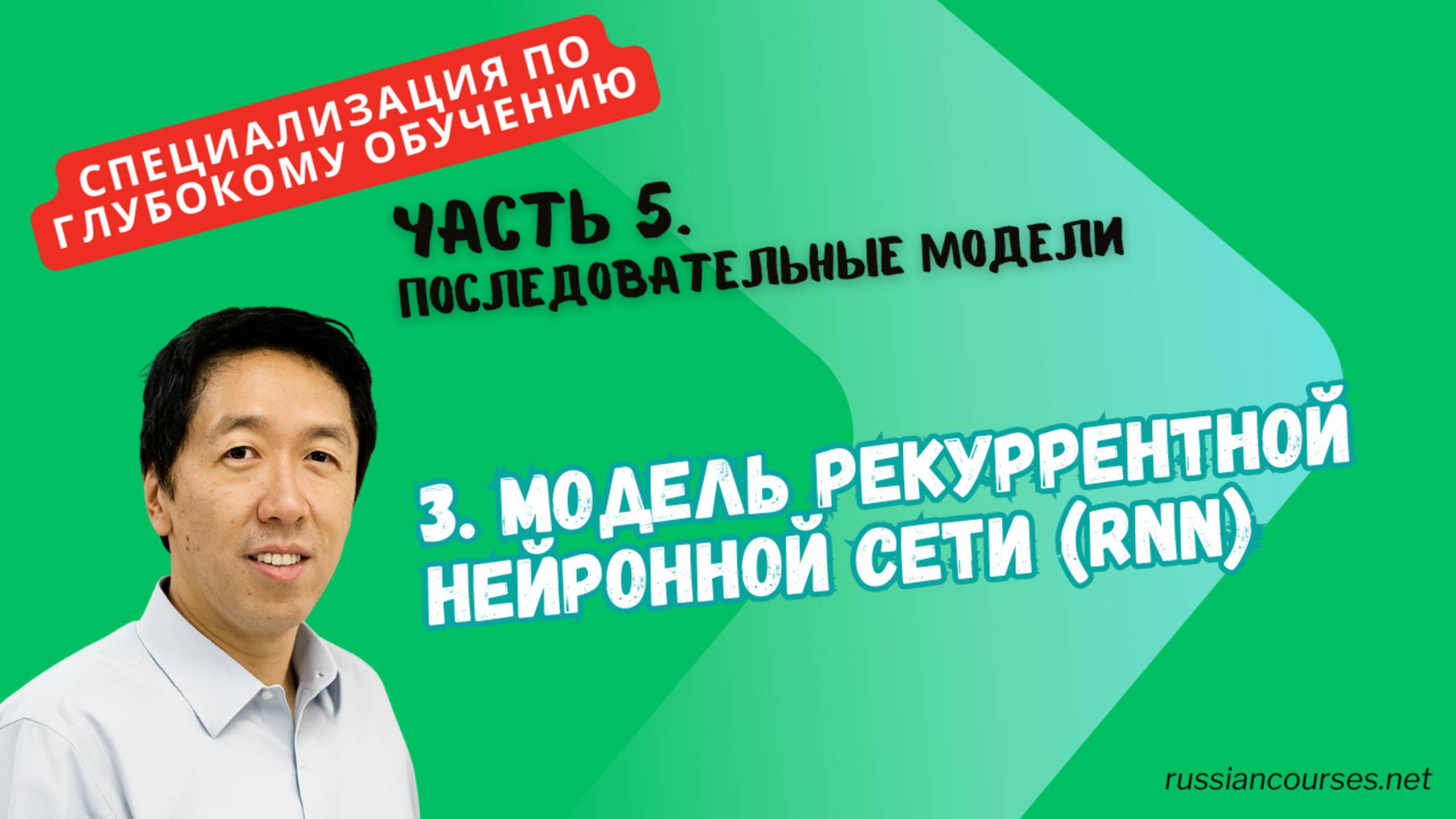 3. Модель рекуррентной нейронной сети (RNN)