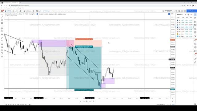 7.1.3 If you get knoked out backup again