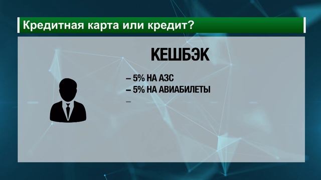 Кредитная карта или кредит: что лучше? Ч.3.