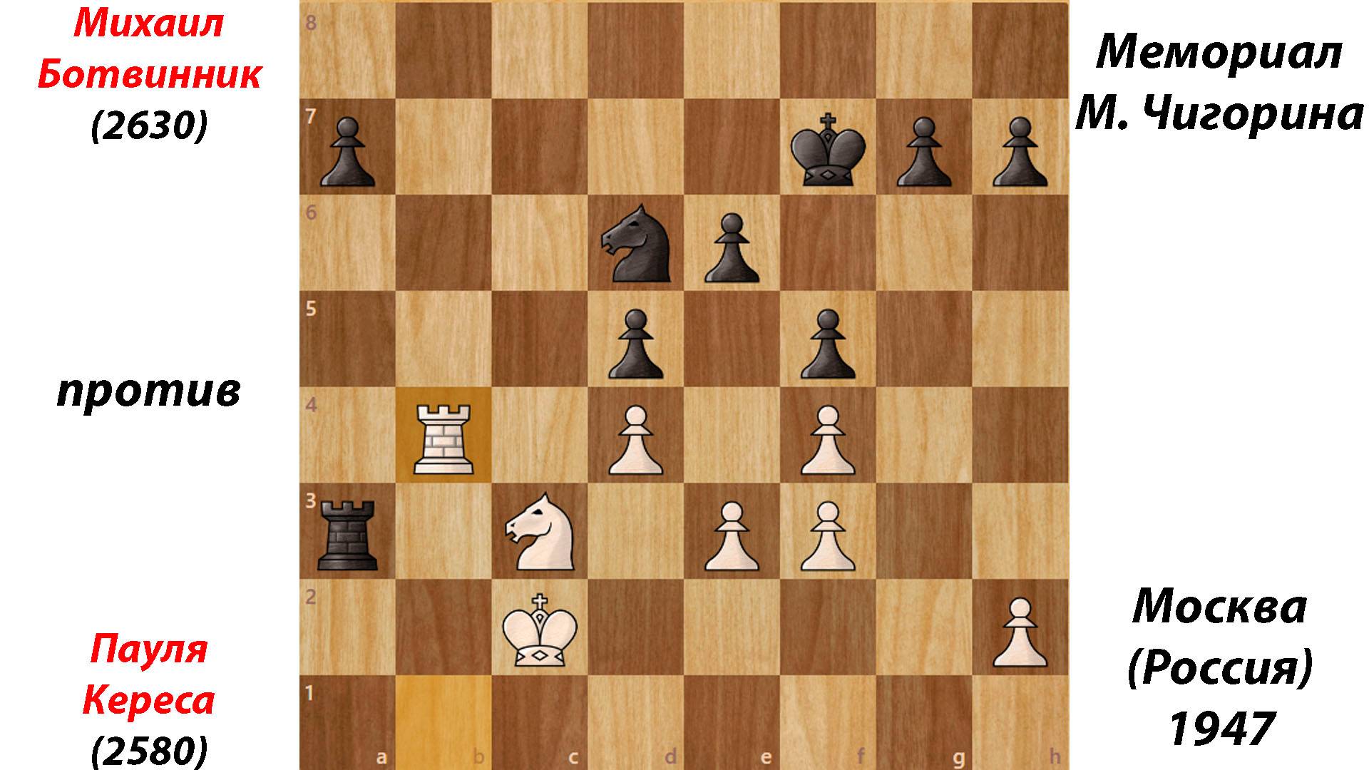 Михаил Ботвинник против Пауля Кереса Мемориал М. Чигорина, Москва (Россия), 1947.