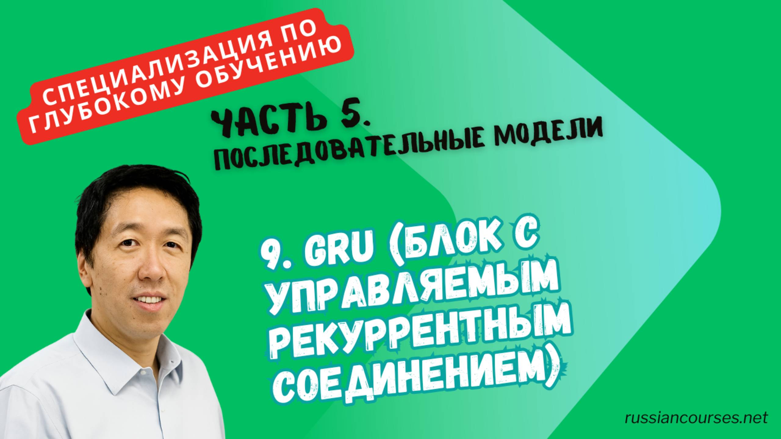 9. GRU (Блок с управляемым рекуррентным соединением)