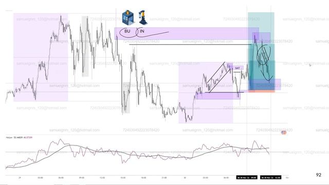 7.5.3 Simplicity Approach Masterguide 2.0