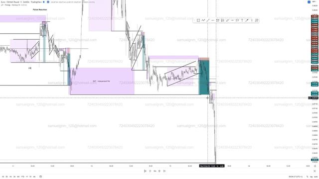 7.3.5 Davincis greatest masterpiece