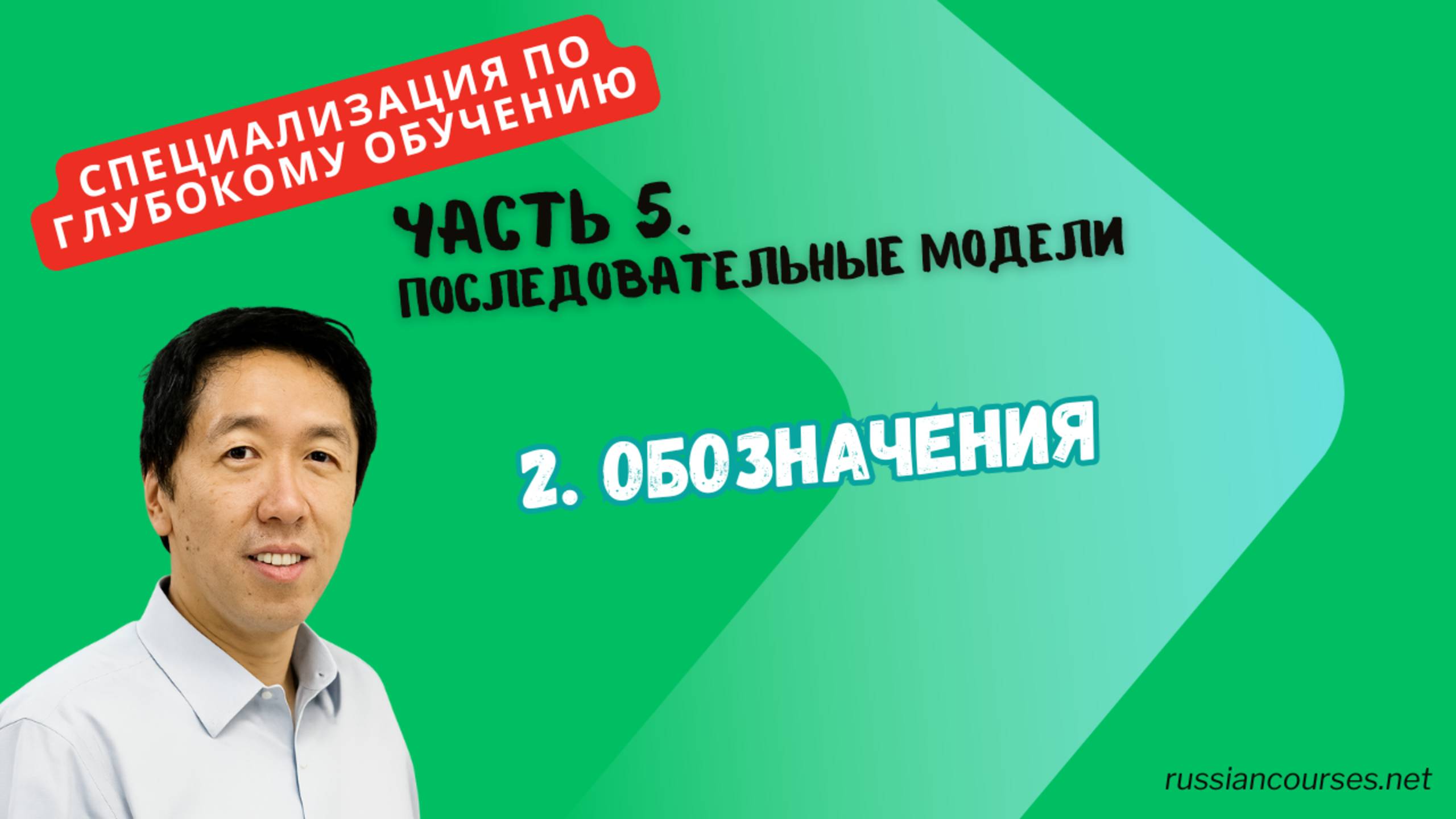 2. Обозначения