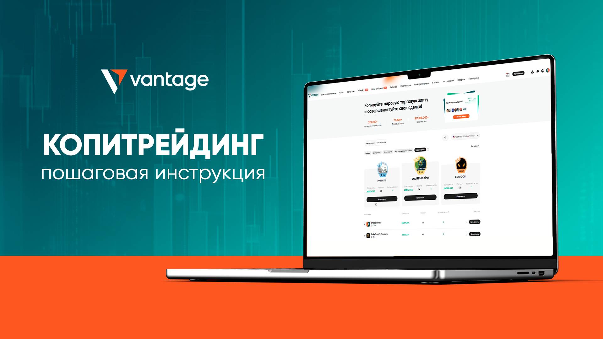 Копитрейдинг с нуля: пошаговое руководство для новичков