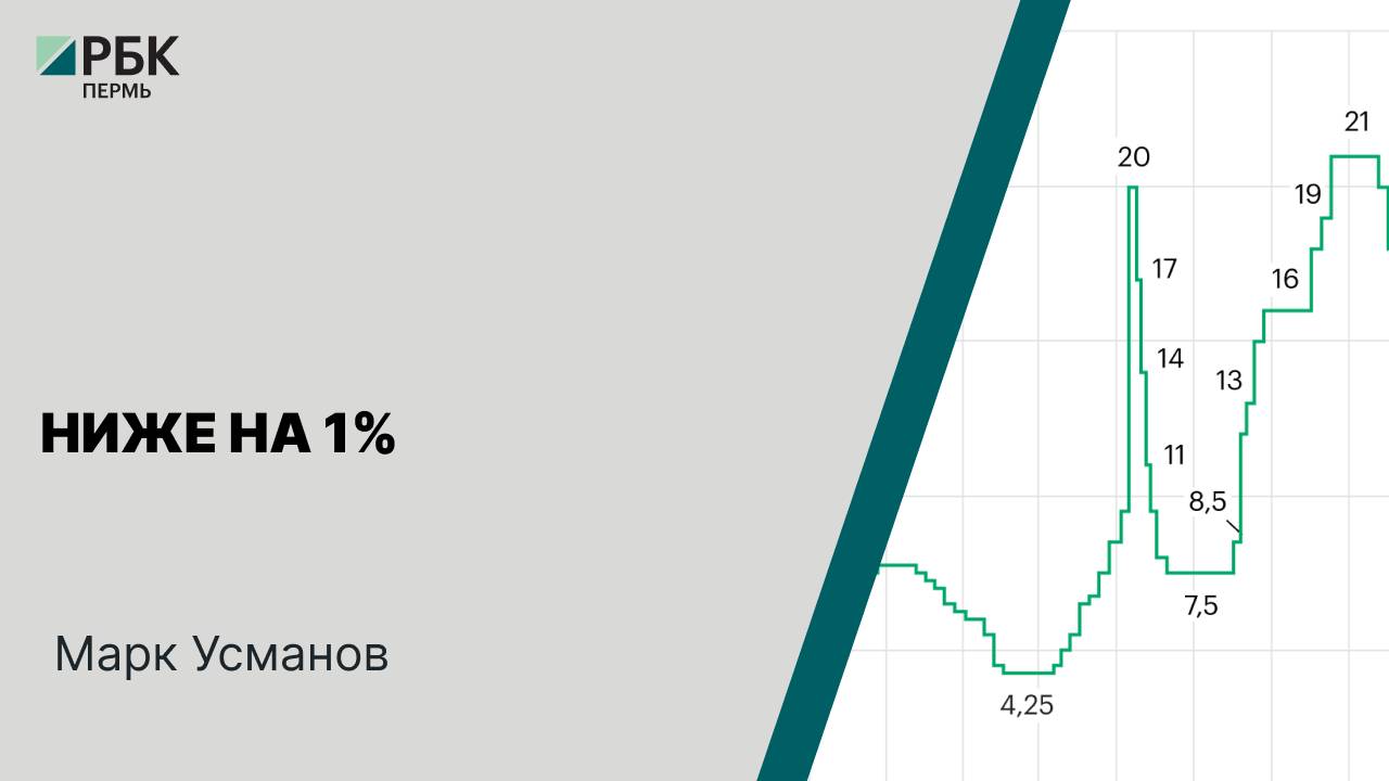 Ниже на 1% |  Марк Усманов