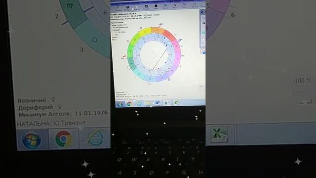 Прогностика событий. На какие вопросы может ответить .