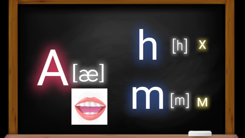 Урок 4. Буква A в закрытом слоге.