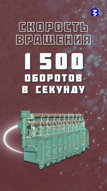 Производство топлива