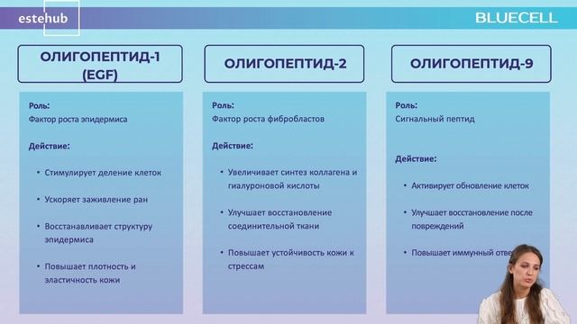 Клеточная терапия кожи с препаратами на основе PDRN и гидролизованного коллагена