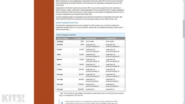 ARIN__Purpose_and_Registration!_Ep_4__Understanding_BGP_Keeping