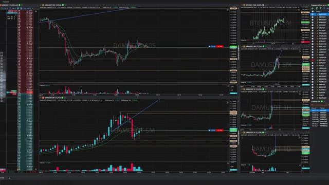 10-Damusdt-Long-Stoploss-15-09-2025-15-07-36