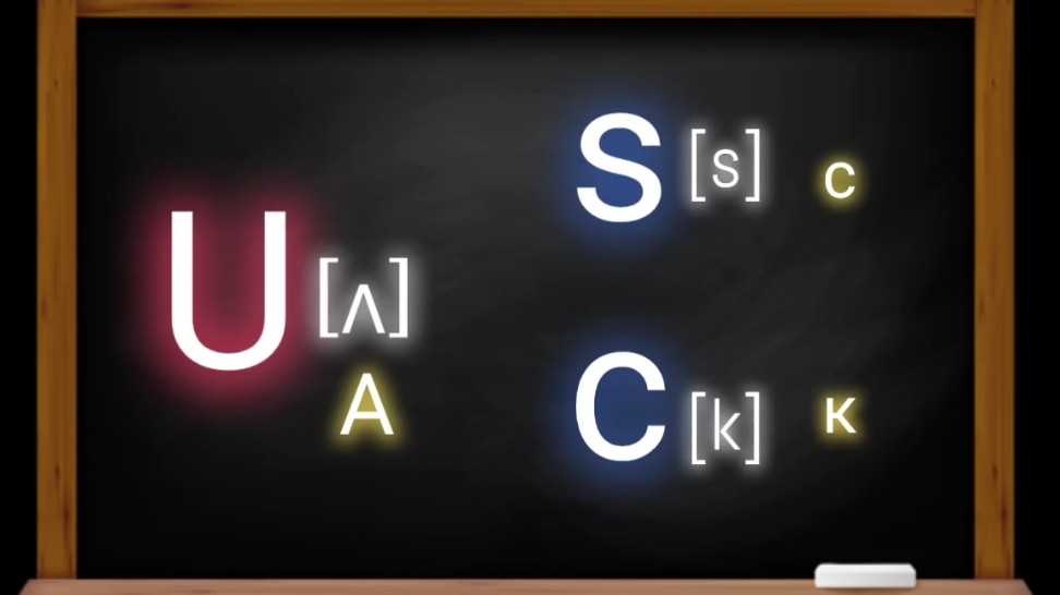 Урок 3. Бука U в закрытом слоге.