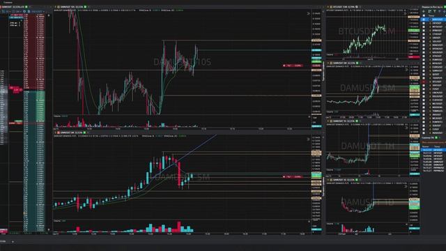 11-Damusdt-Long-Profit-15-09-2025-15-08-18