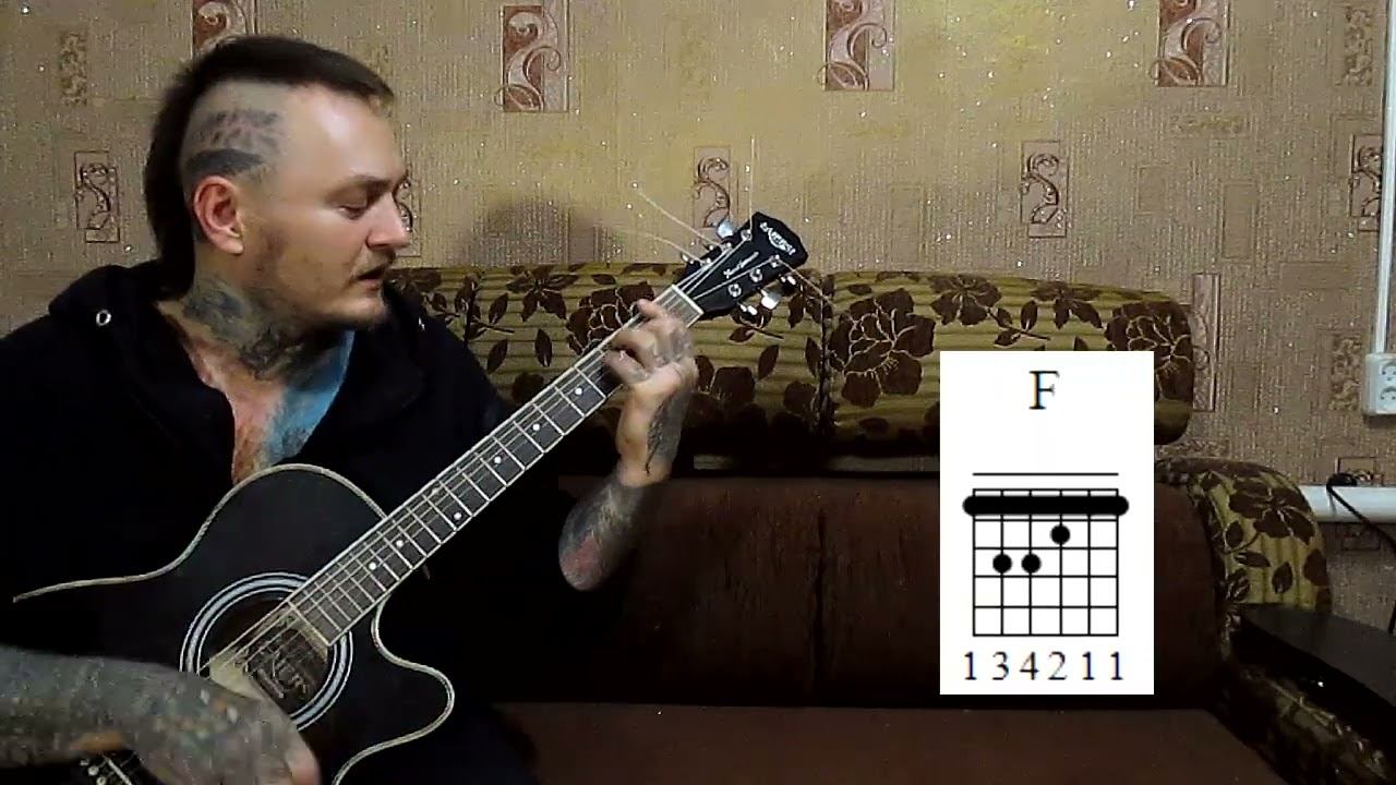 Как играть. Ария - Потерянный рай краткий разбор на гитаре + табы