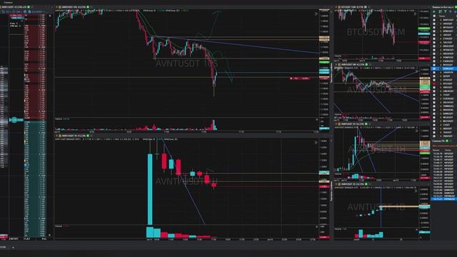 23-Avntusdt-Long-Profit-15-09-2025-17-06-39