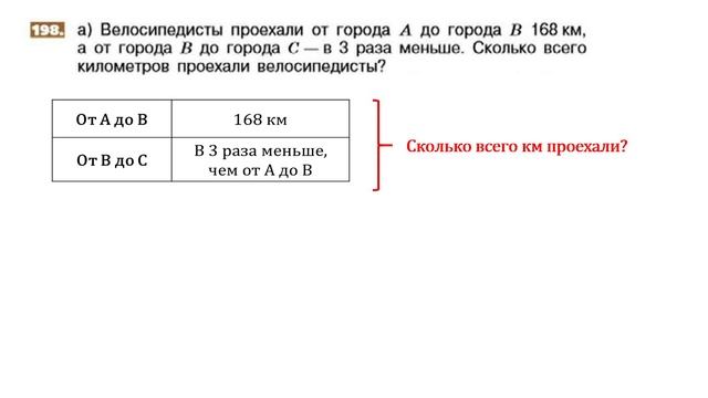 Задание №196, 197, 198, 199, 200  - Математика 5 класс (С.М. Никольский, М.К. Потапов и другие)