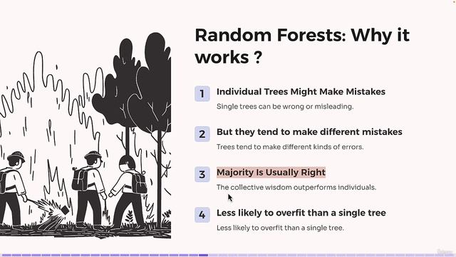 05. Bonus Understanding the Core ML Algorithms