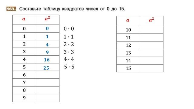 Задание №161, 162, 163, 164, 165  - Математика 5 класс (С.М. Никольский, М.К. Потапов и другие)