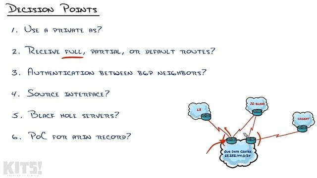 The_BGP_Questions_You_NEED_TO_KNOW!_Ep_3__Understanding_BGP_Keeping