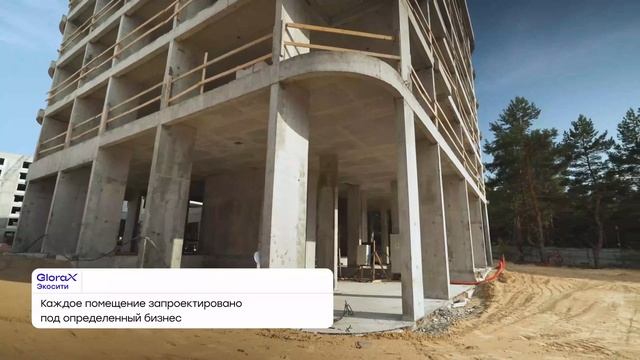 ЖК GloraX Экосити в Казани от ГК Глоракс, июль 2025