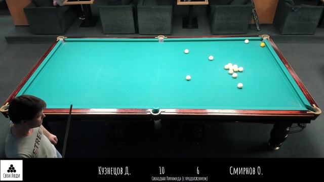 Кузнецов Д. Смирнов О.