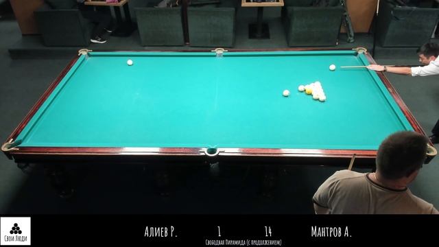 Алиев Р. Мантров А.