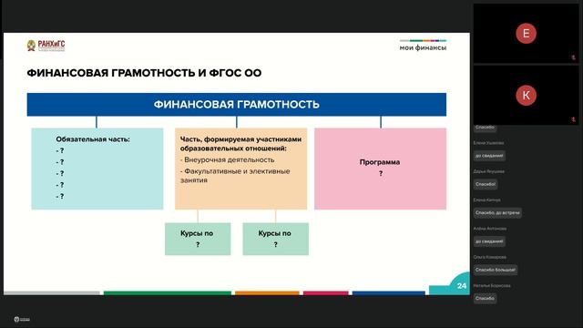 Базовая программа Томск 15.09, день 1