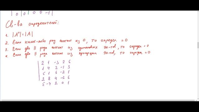 ЛА1-02 (МИРЭА 25-26) Определитель. Обратная матрица. Матричные уравнения