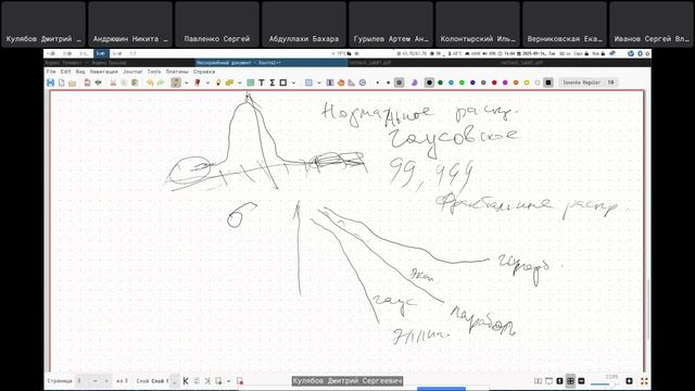 2025-09-16==education=nettech--основные-понятия