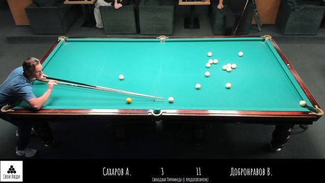 Сахаров А. Добронравов В.