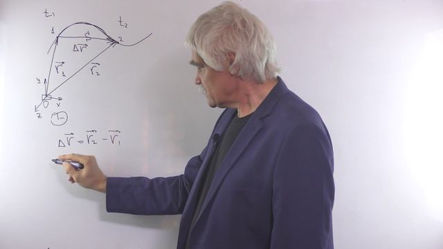 Кинематика 1 основные понятия уровень 1