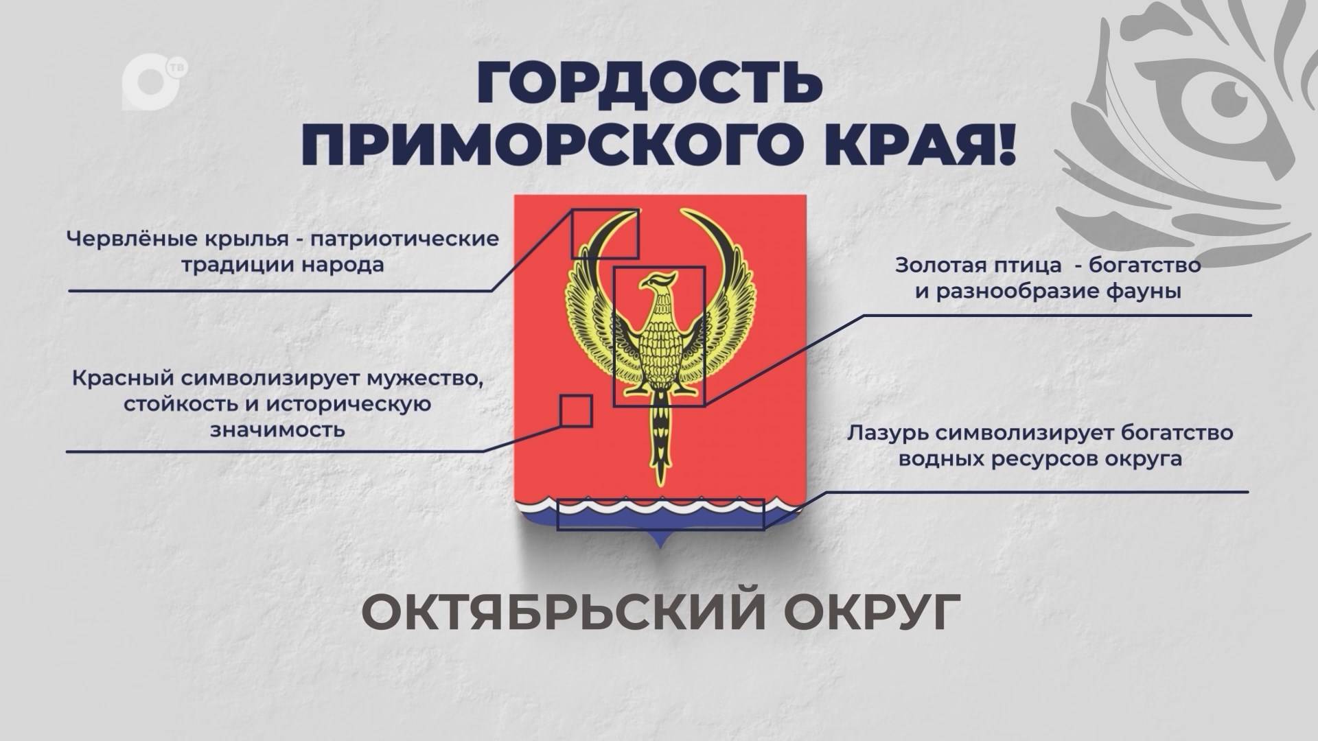 Гордость Приморского края / Октябрьский округ / 16.09.25