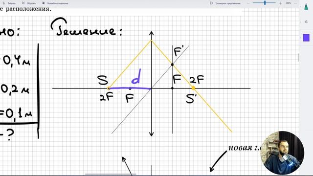 #12 Геометрическая оптика. Линзу поворачивают на угол α