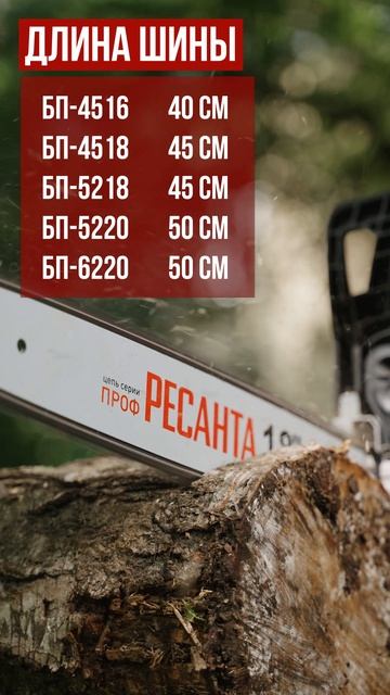 Линейка бензопил Ресанта