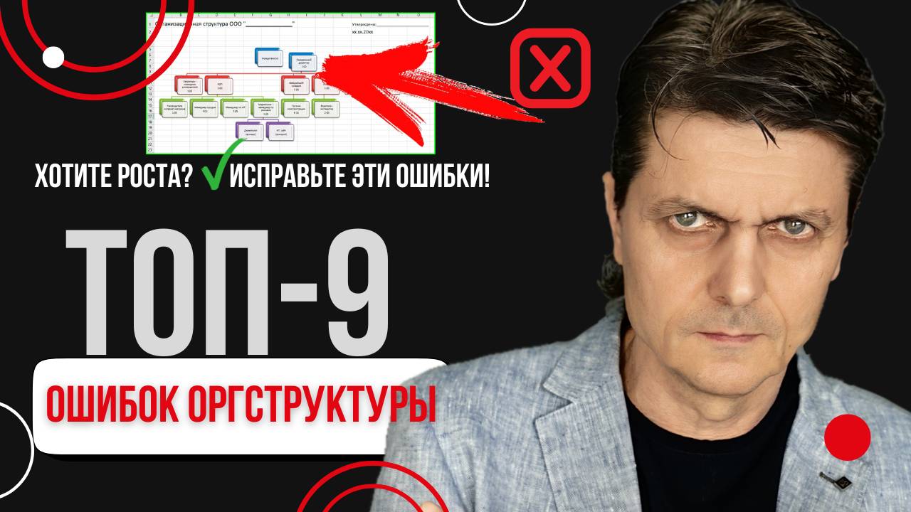 Эти ошибки в оргструктуре губят бизнес! Проверь свой бизнес! Самая опасная № 7