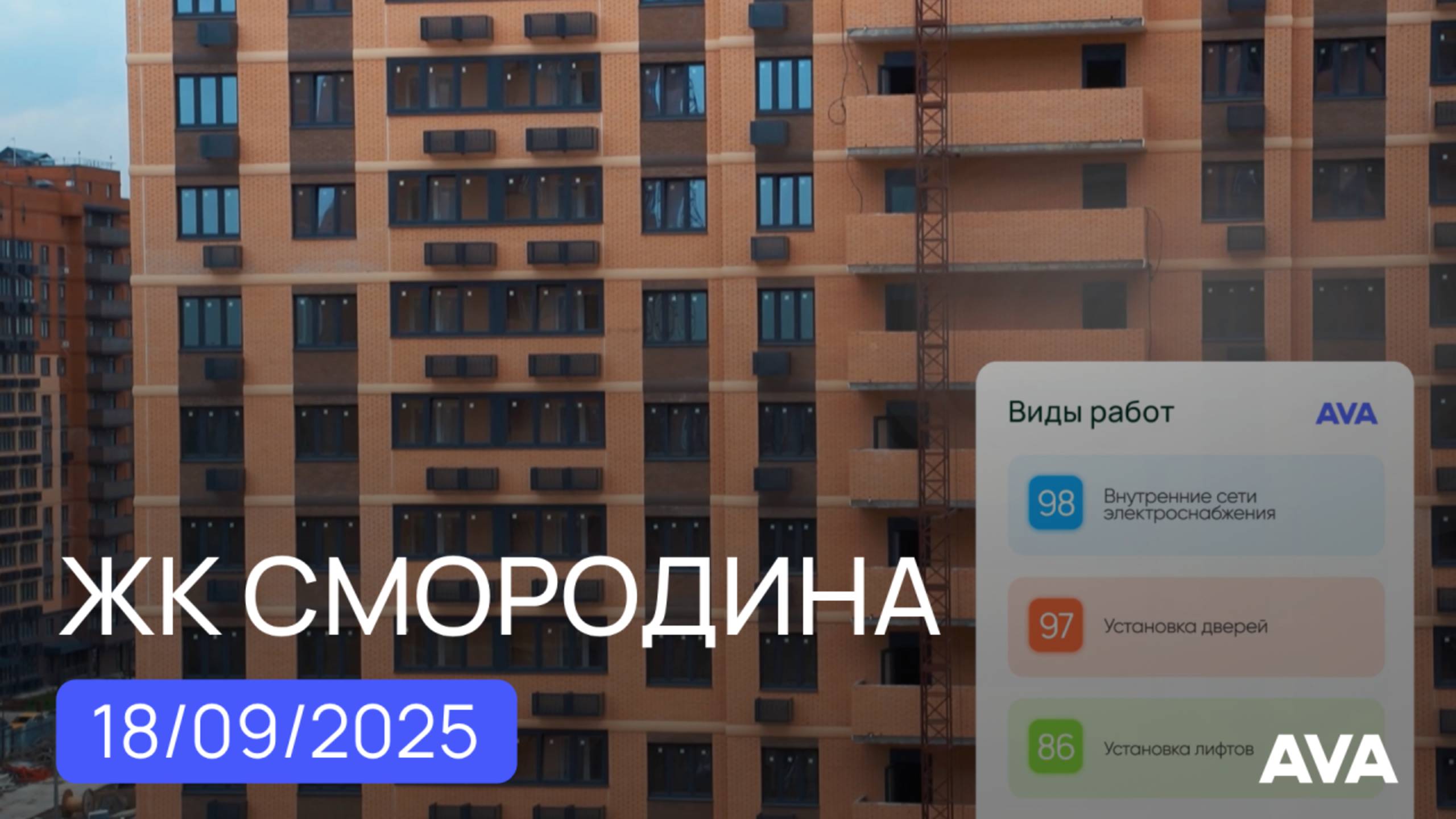 ЖК Смородина ➤Новознаменский район Краснодара ➤ход строительства комплекса на 18 сентября 2025 🔷AVA