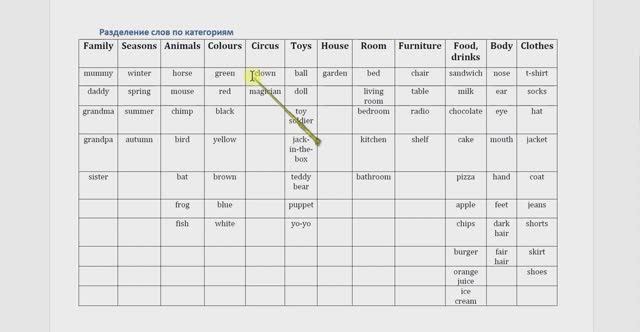 Spotlight 3 класс. Сборник упражнений Вводный Модуль