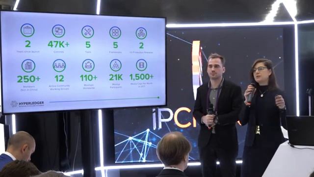 Марта Пиекарска: «Что такое Huperledger и каково его влияние на интеллектуальную собственность»