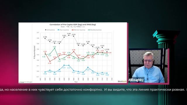 Distant & Digital: How intellectual property drives innovation companies to go global?