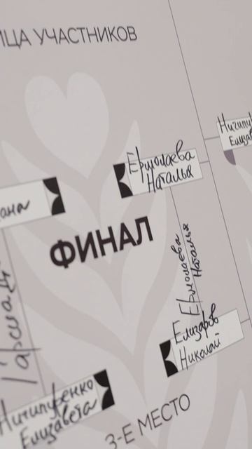 Фестиваль ЧАШКА - 14 сентября 2025