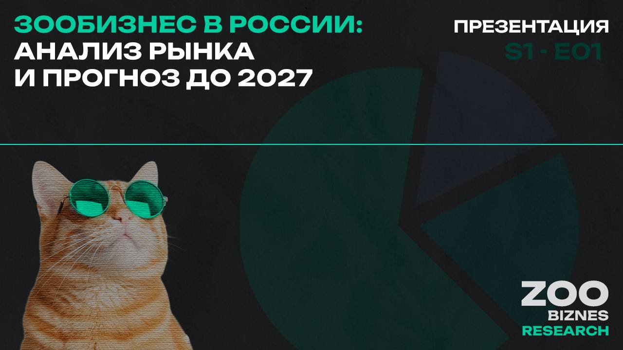 Зообизнес в России: Анализ рынка и Прогноз до 2027 (Презентация)