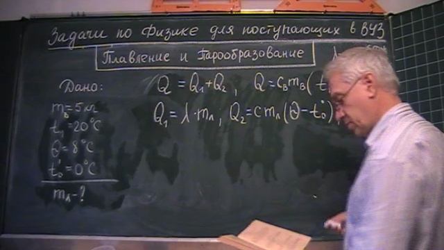 Сколько льда положить