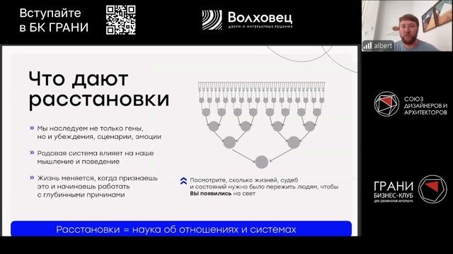 Альберт  Арасланов - Сила Семьи = энергия = деньги